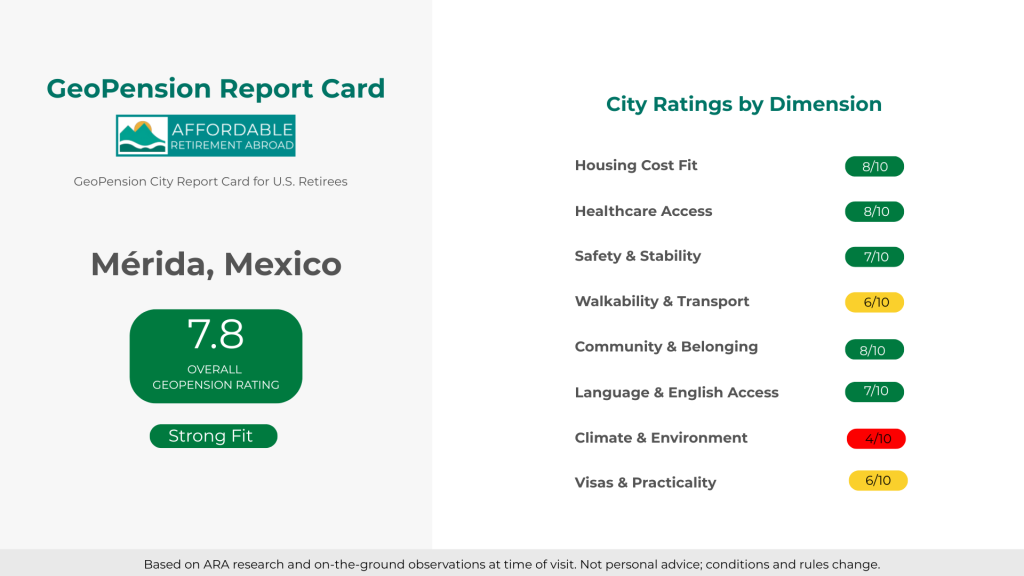 GeoPension | Affordable Retirement Abroad